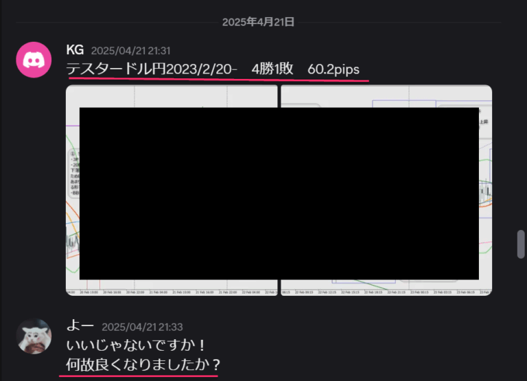 もう、勝率が止まらない！（笑） | サムのFXブログ
